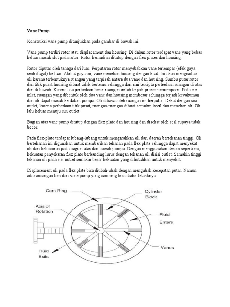 Fungsi dan Konstruksi Pompa Vane | PDF
