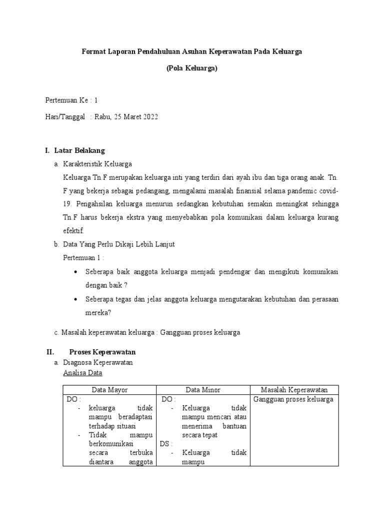 LP - Askep Gangguan Proses Keluarga | PDF
