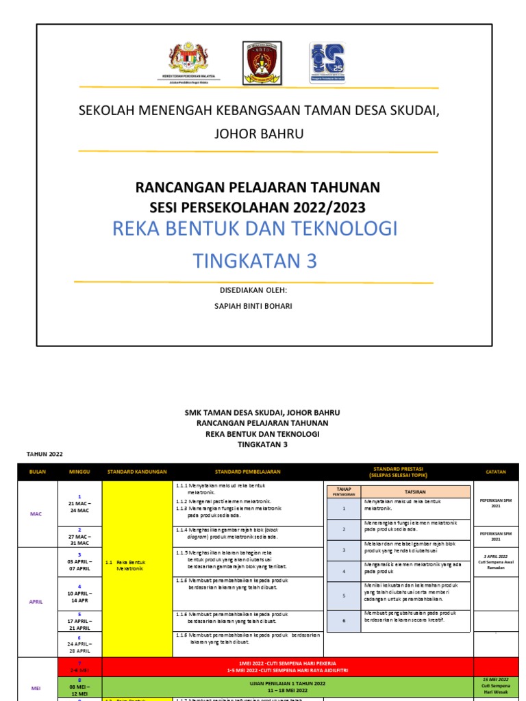 RPT RBT Tingkatan 3 2022 Sapiah 2 | PDF