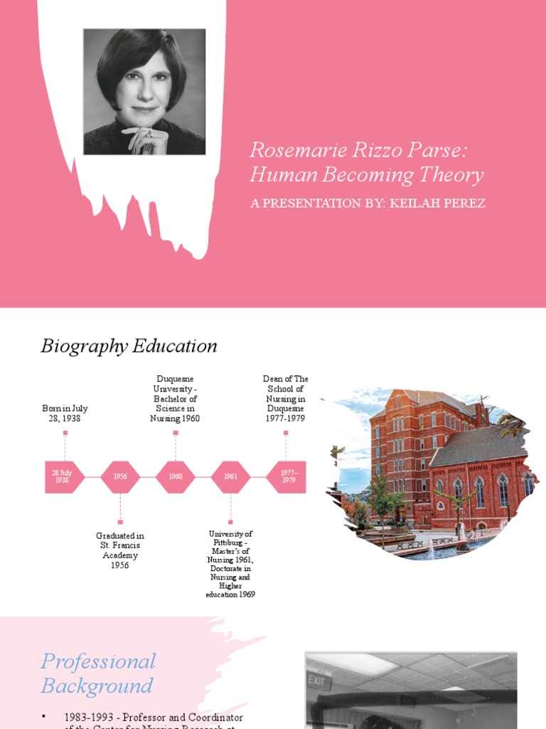Understanding The Human Becoming Theory An Overview Of Rosemarie Rizzo