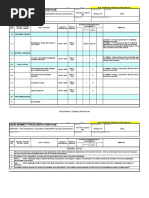BOQ CSI 16 Divisions MasterFormat | PDF