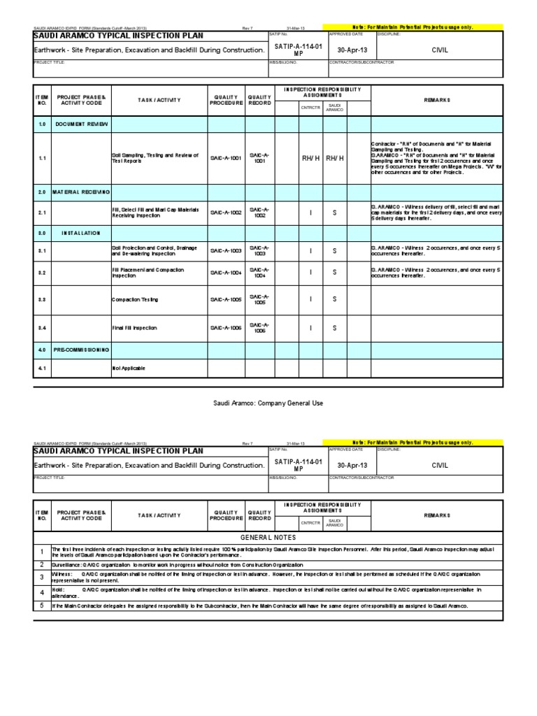 Satip A 114 01 Rev 7 MP | PDF