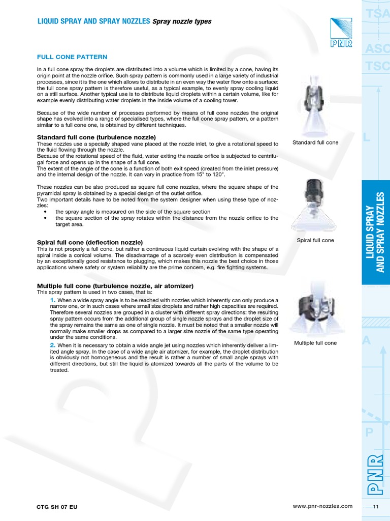 Full Cone Pattern For Spray | PDF