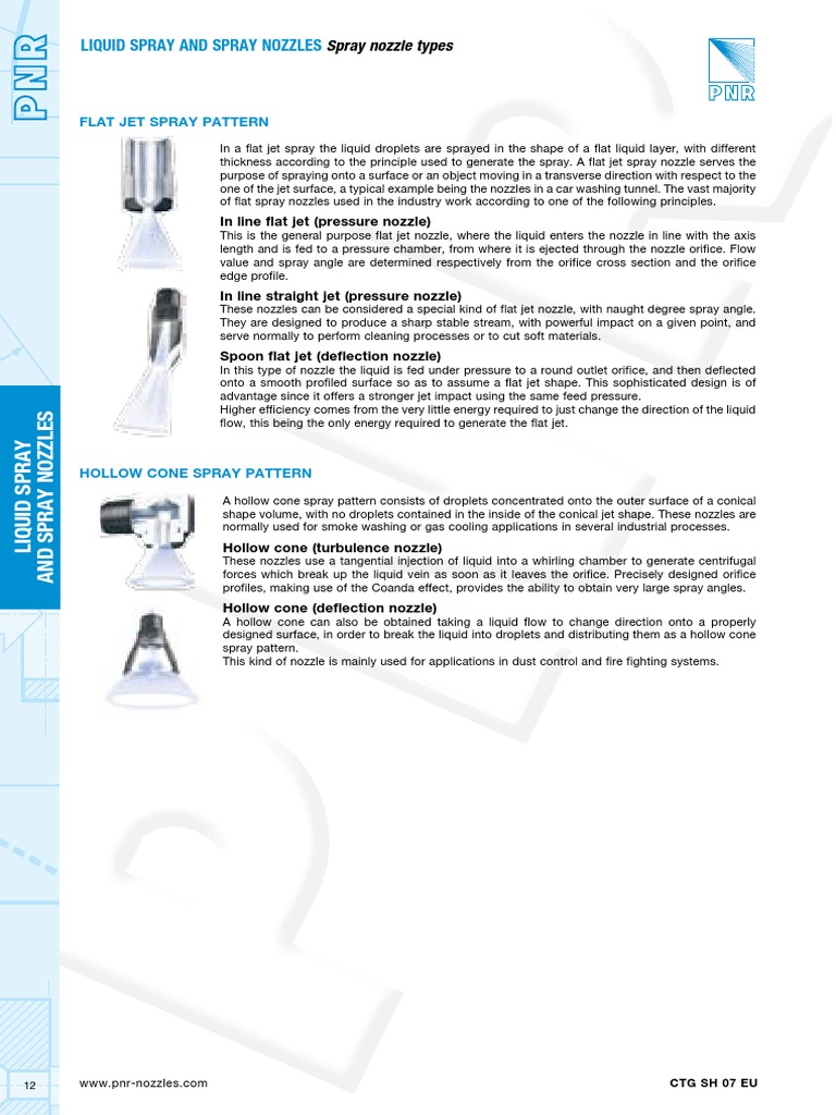 Spray Pattern | PDF | Nozzle | Liquids