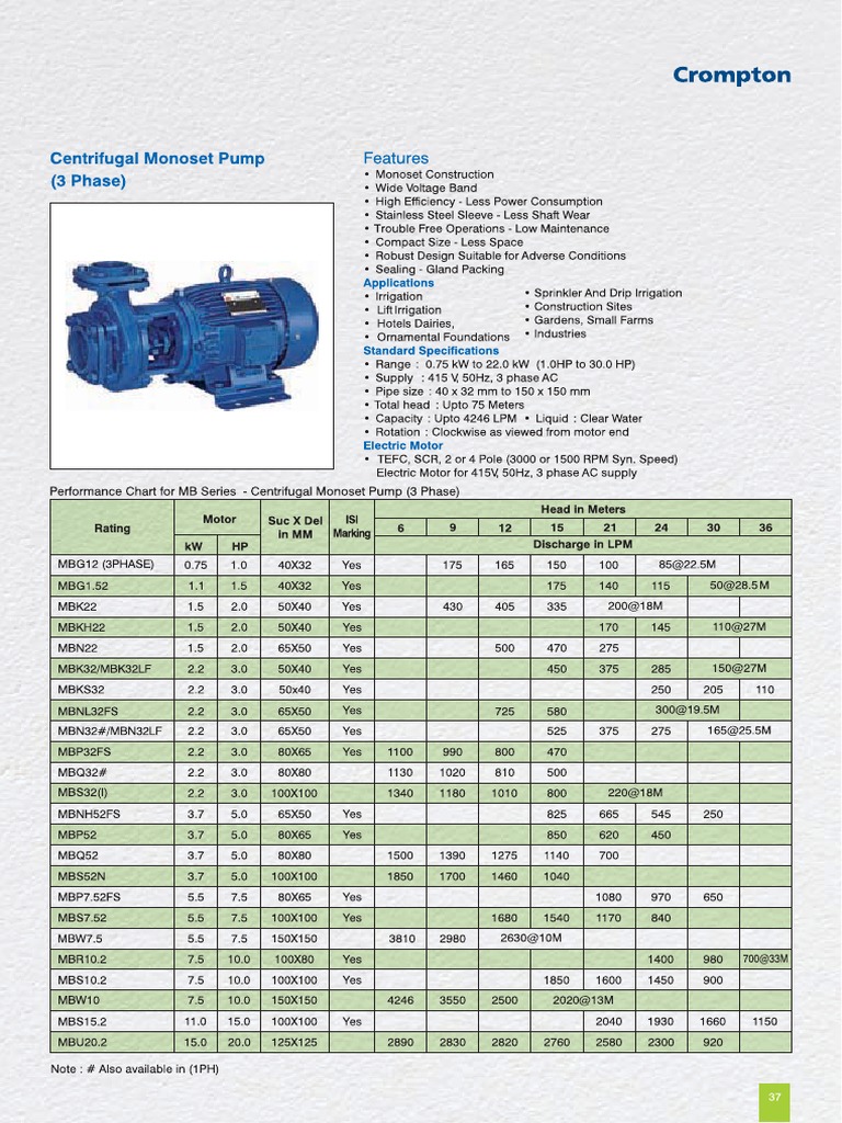 Crompton Motor Pump | PDF