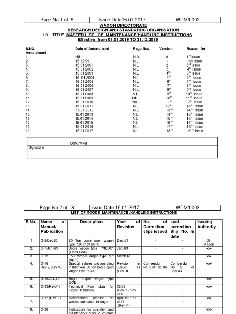 Master List G-Series | PDF | Rolling Stock | Rail Transport