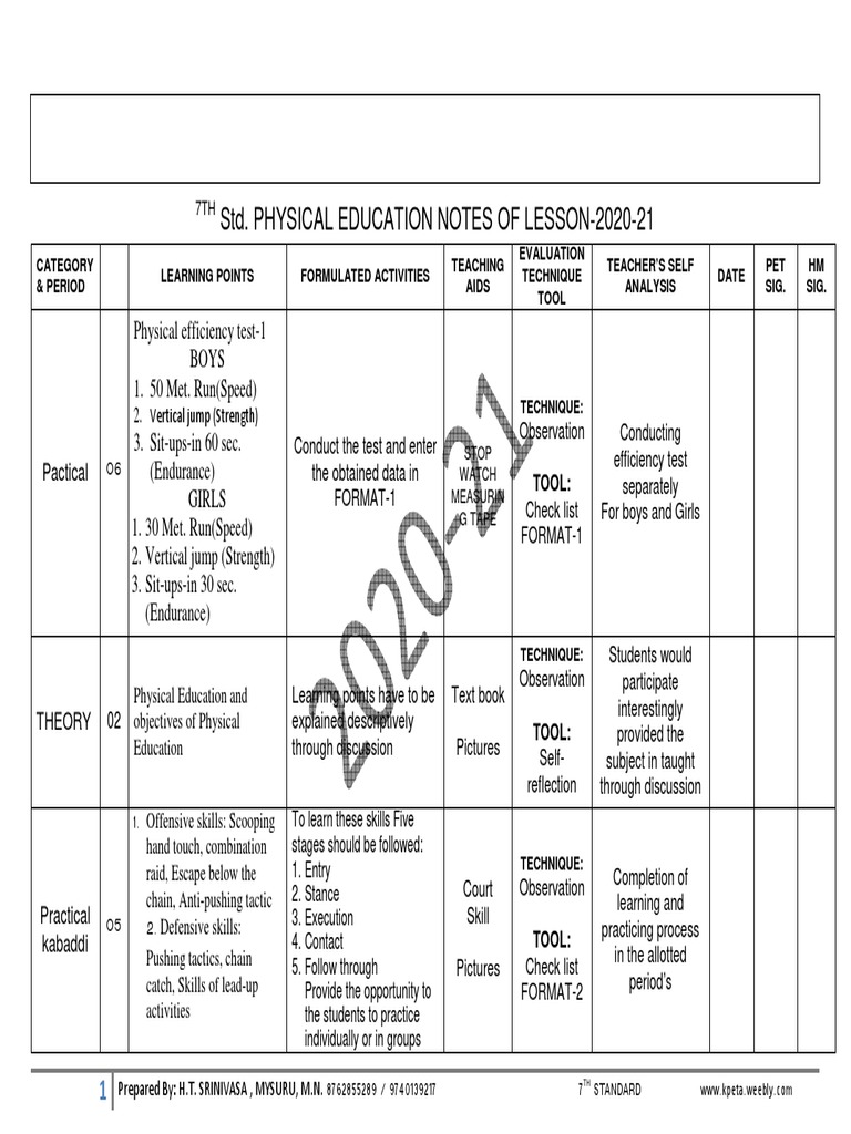 Std. Physical Education Notes of Lesson-2020-21 | PDF | Asana | Yoga