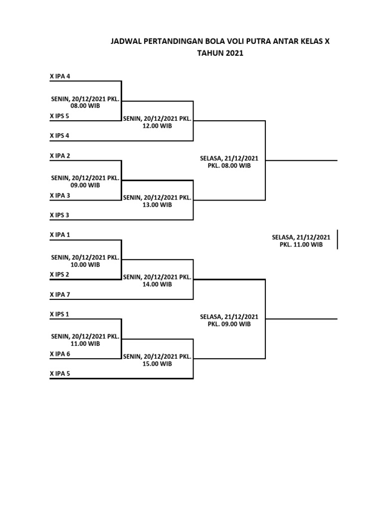 Bagan Pertandingan Bola Voli | PDF | Griya & Taman | Seni