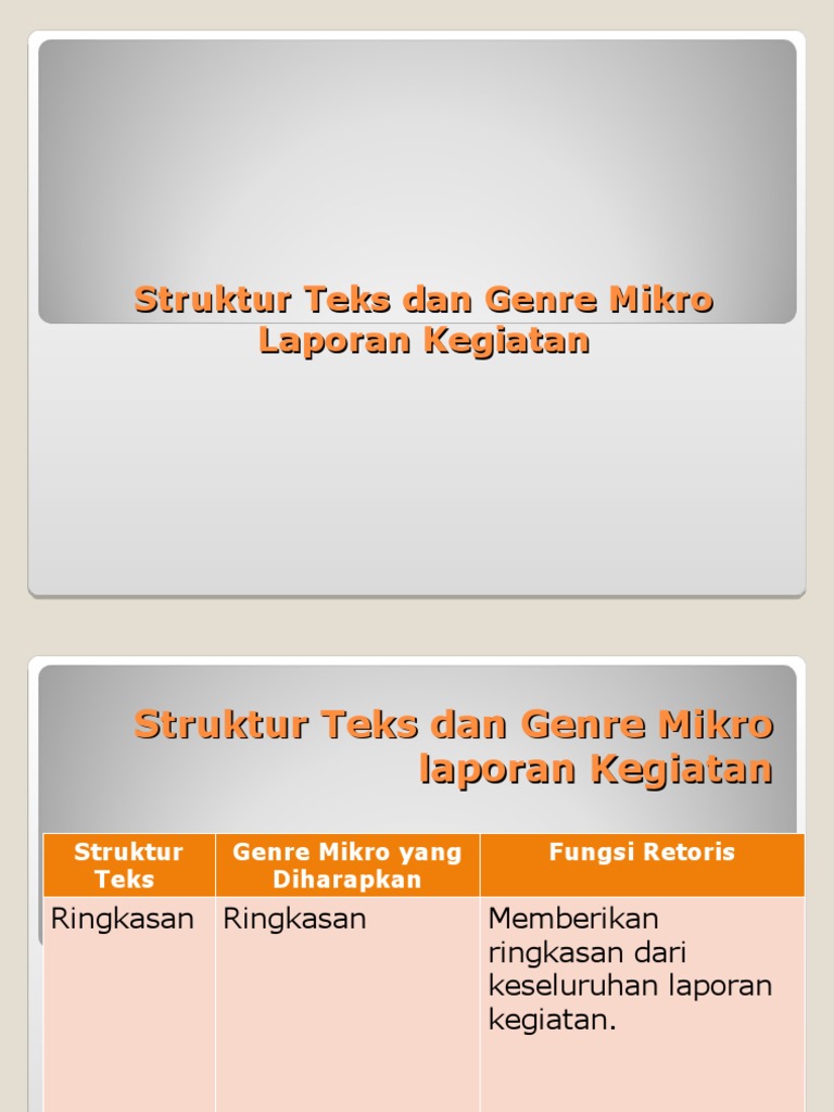 Struktur Teks Laporan Kegiatan | PDF