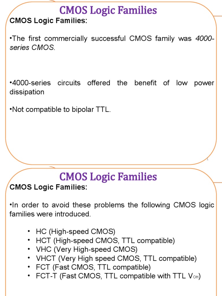 CMOS Logic Families N | PDF | Cmos | Logic Gate
