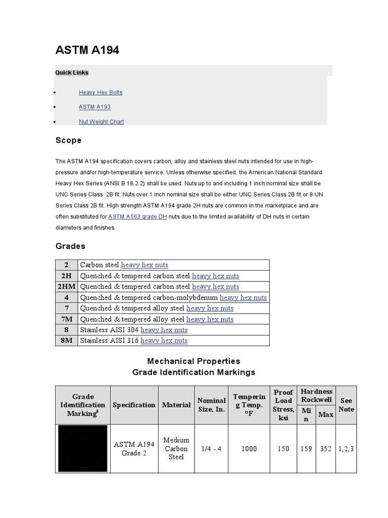 Astm A194 | PDF | Steel | Screw