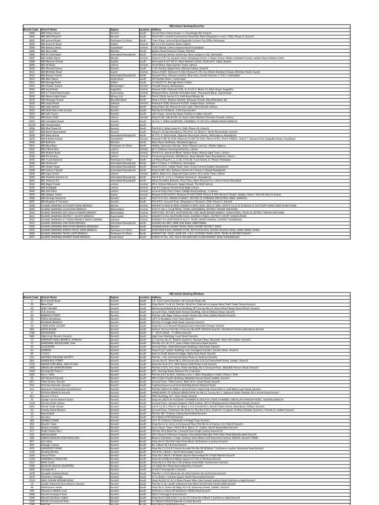 HBL Branch Codes and Locations List | PDF | Karachi | Islamabad