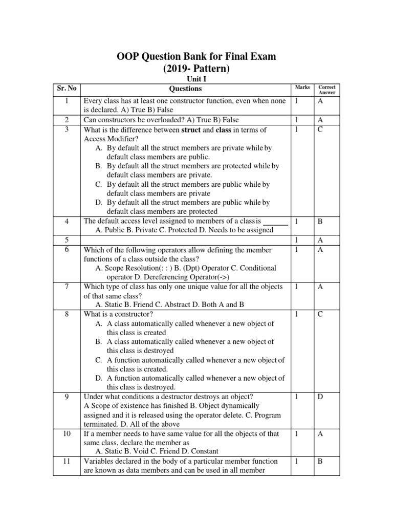 Oop Unit 1 And2 Mcq Question Bank Pdf