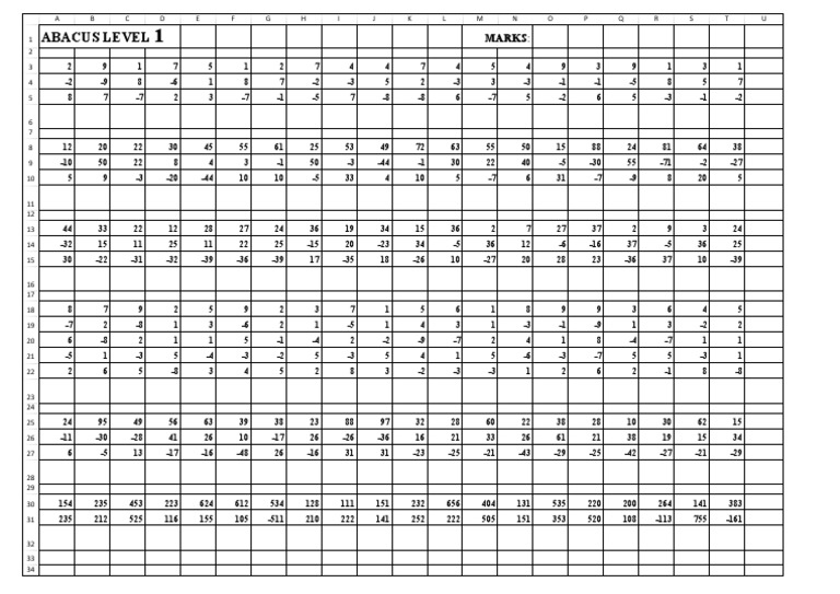 Abacus Level 1 Practice Sheet 5 | PDF