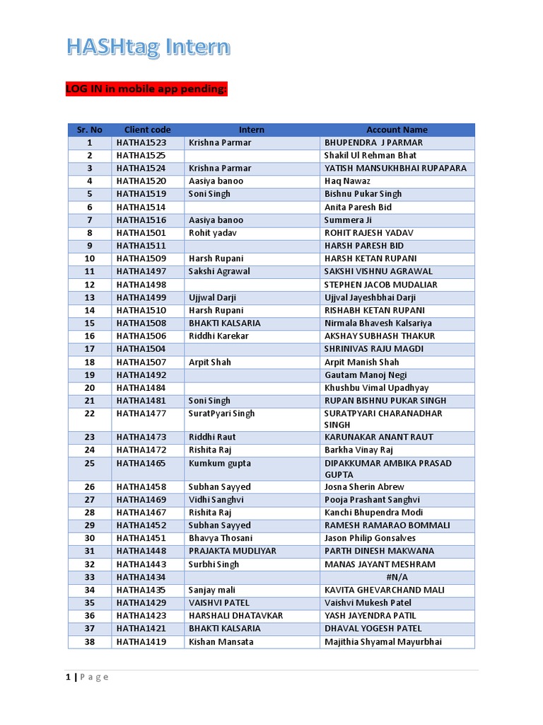 LOG IN in Mobile App Pending | PDF