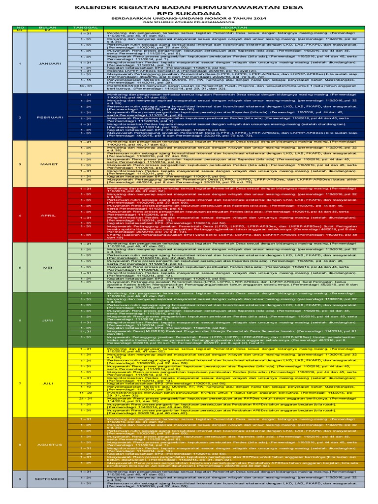 Kalender Kegiatan BPD Sukadana 2024 | PDF | Politik | Kajian Bahasa Asing