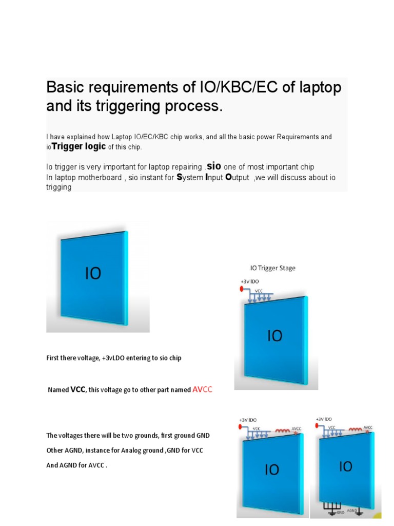 Basic Requirements of IO/KBC/EC of Laptop and Its Triggering Process | PDF