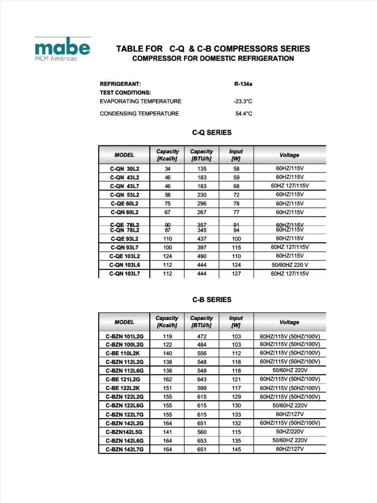 Table For For C-Q C-Q & & C-B C-B Compressors Compressors Series Series ...
