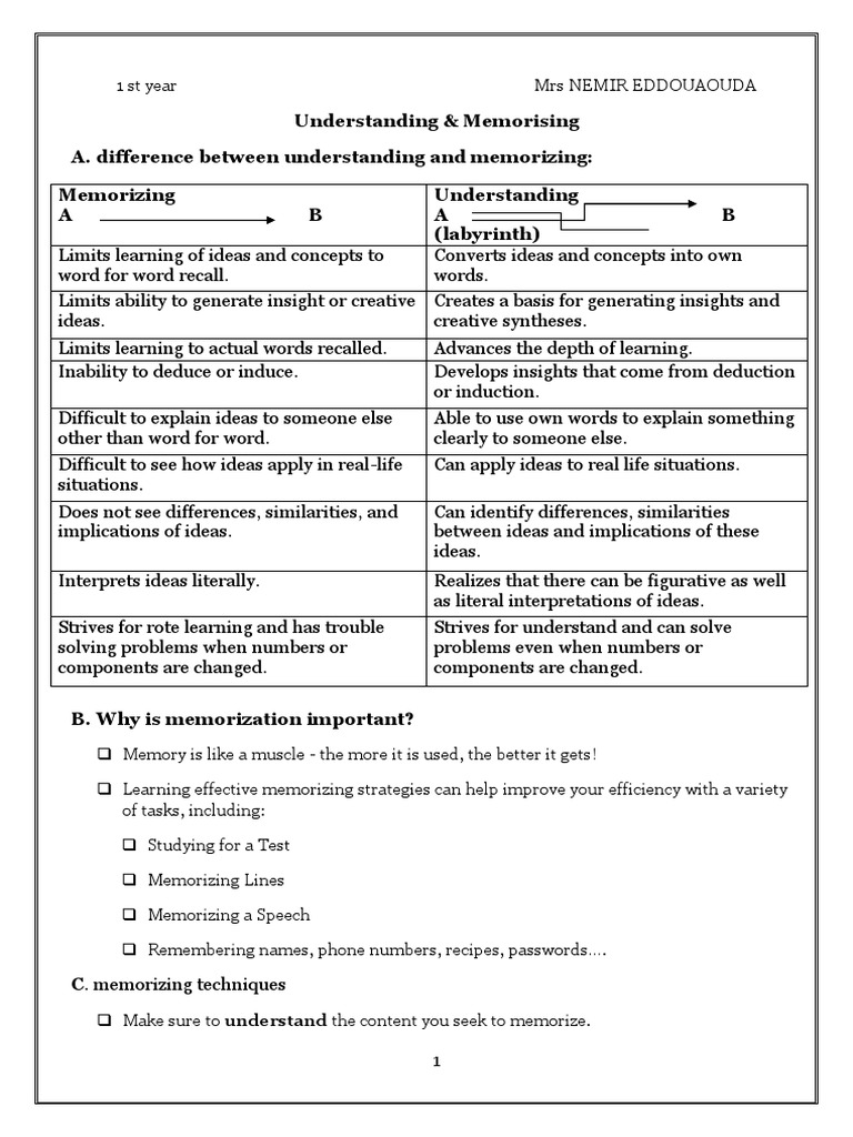 Understanding Memorizing | PDF | Memory | Recall (Memory)