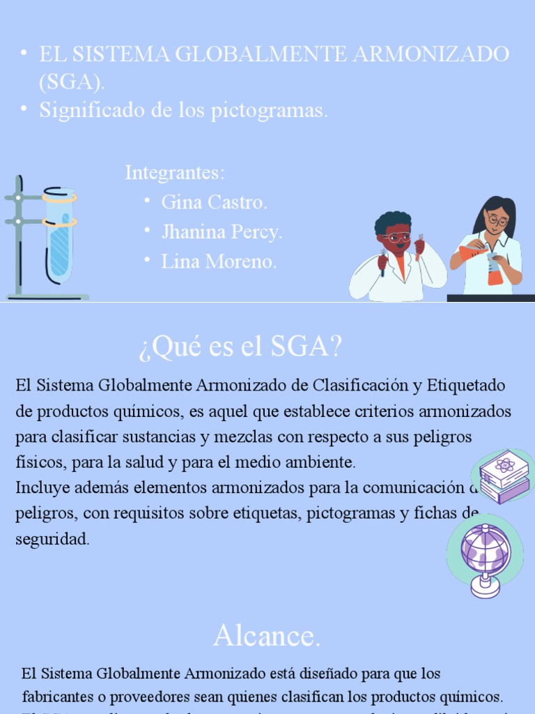 El Sistema Globalmente Armonizado (Sga) Significado de Los Pictogramas ...