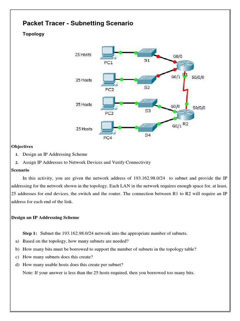 Packet Tracer - Subnetting Scenario: Topology | PDF | Ip Address ...