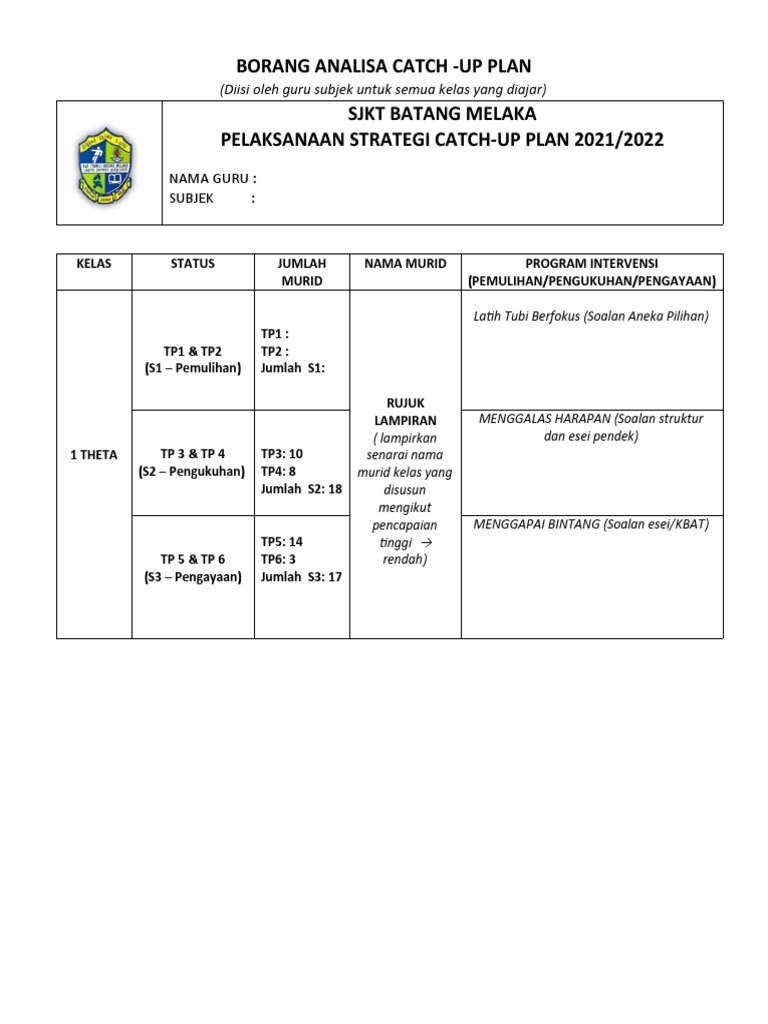 CONTOH Catch Up Plan | PDF