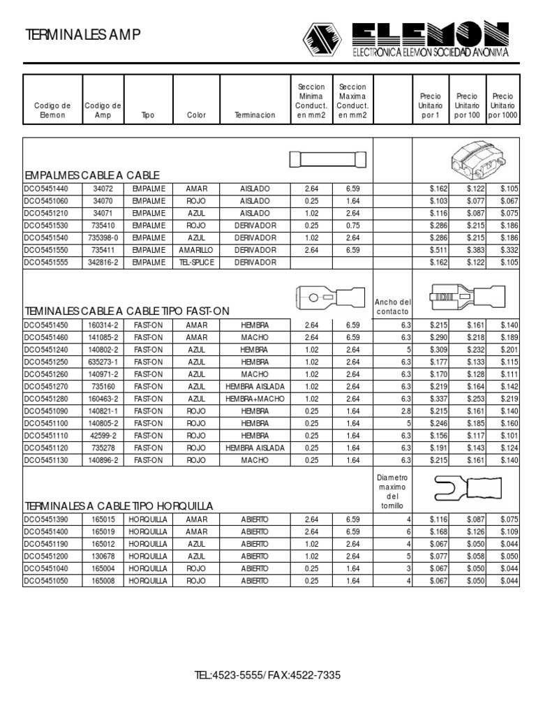 Catalogo de Terminales | PDF
