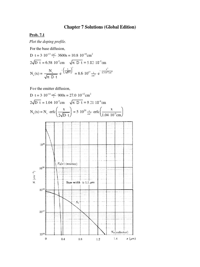 Chapter 7 Solutions (Global Edition) : Plot The Doping Profile | PDF ...