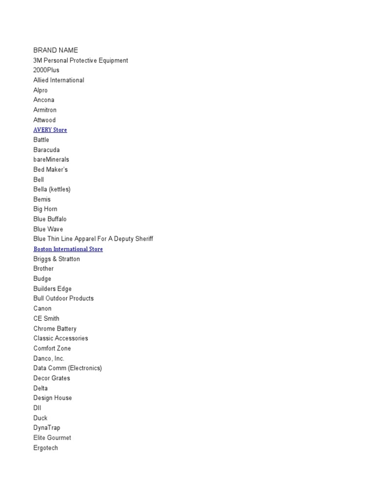 Lista de Zipcodes de Diferentes Paises Del Mundo | PDF | Companies ...