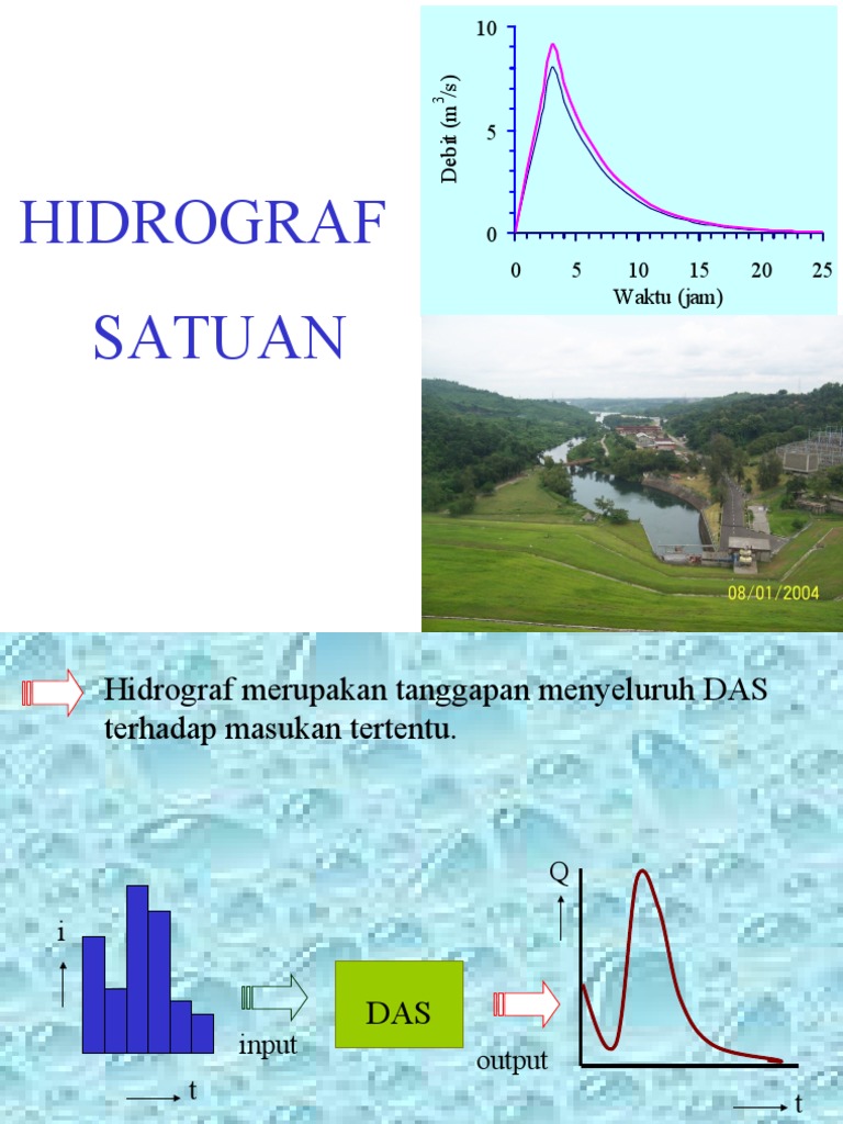 Hydrograf Satuan | PDF