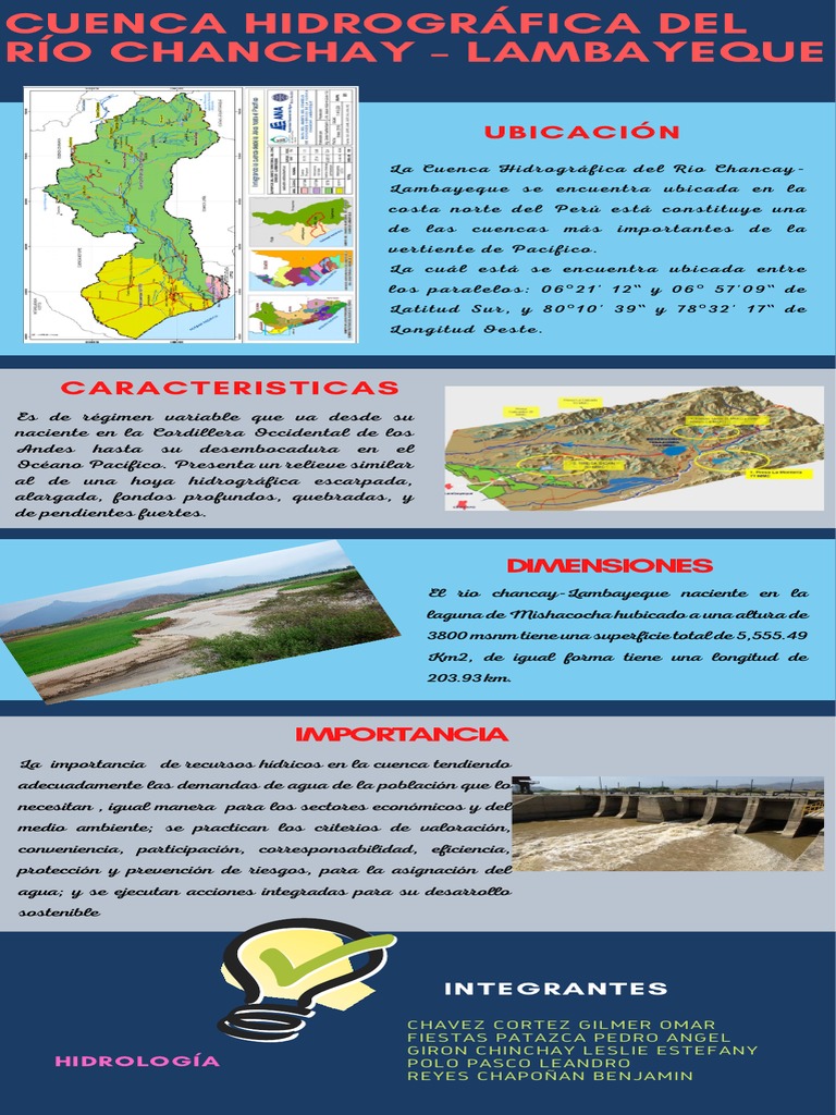 Infografia - Cuenca Chancay - Lambayeque | PDF | Cuenca de drenaje | Río