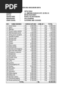 RAB Konsumsi KKN | PDF