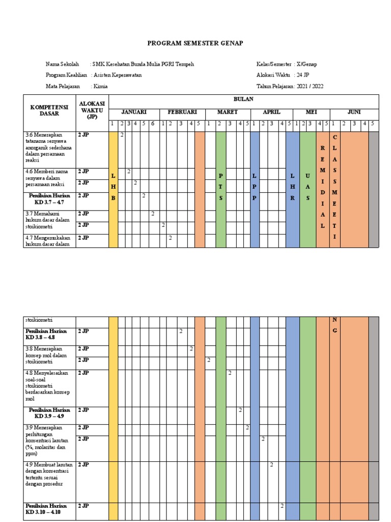 Program Kimia Semester Genap SMK | PDF