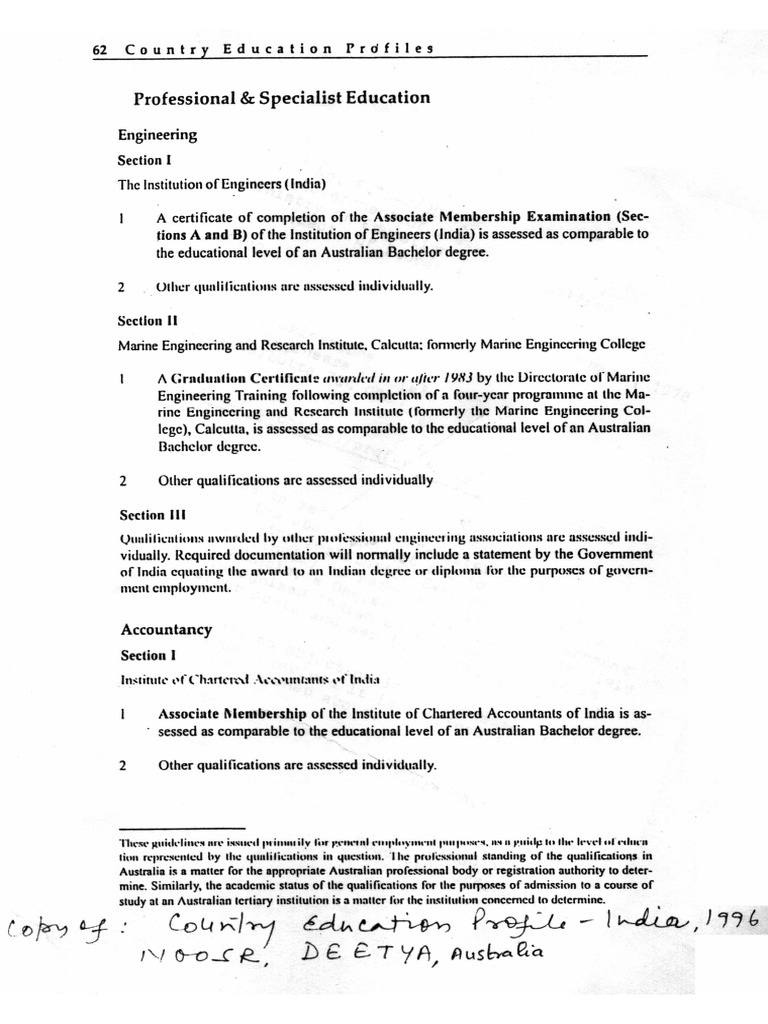 Noosr Australia | PDF