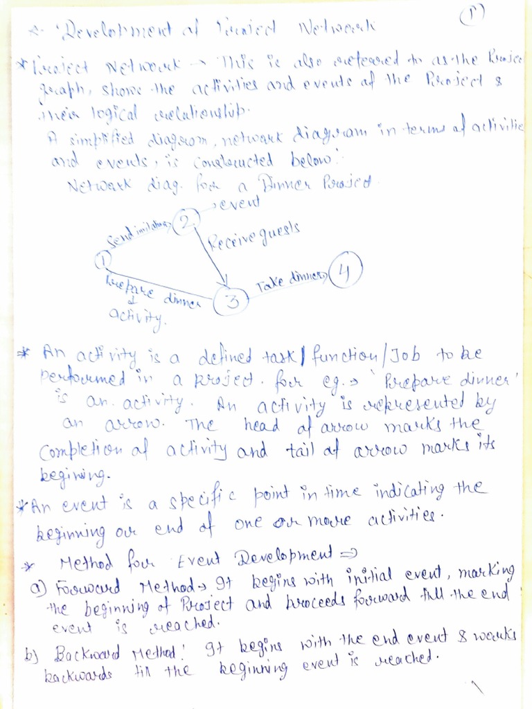 Pert CPM Practical Notes, Use This | PDF