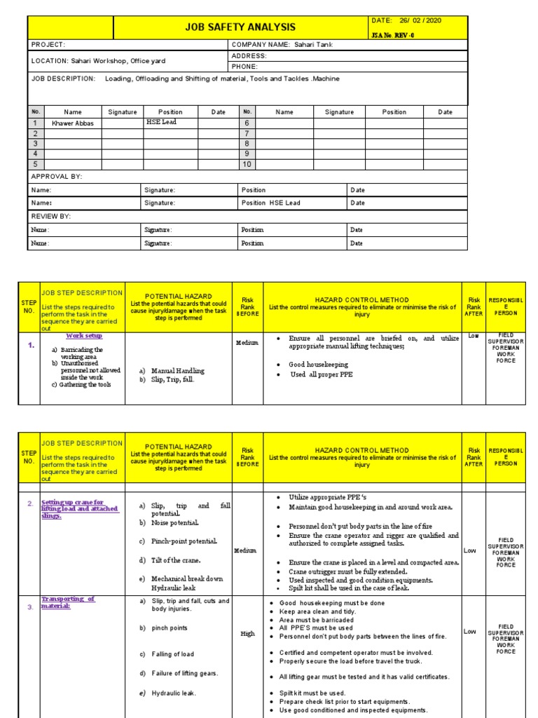 JSA for Loading and Unloading Tasks | PDF | Crane (Machine) | Personal ...