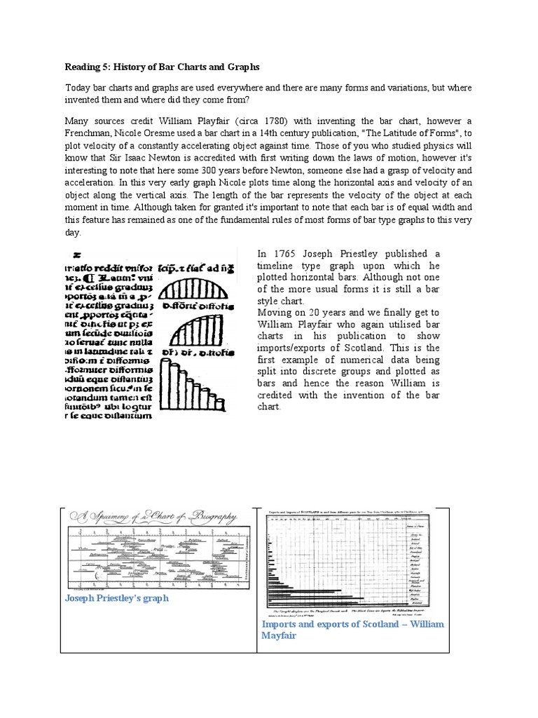 Reading 5 - History of Bar Charts and Graphs | PDF | Chart | Physics
