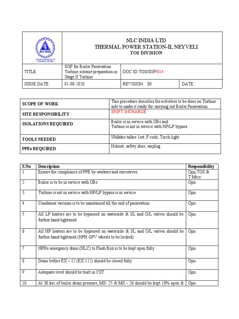 SOP For Boiler Passivation | PDF | Boiler | Physical Quantities