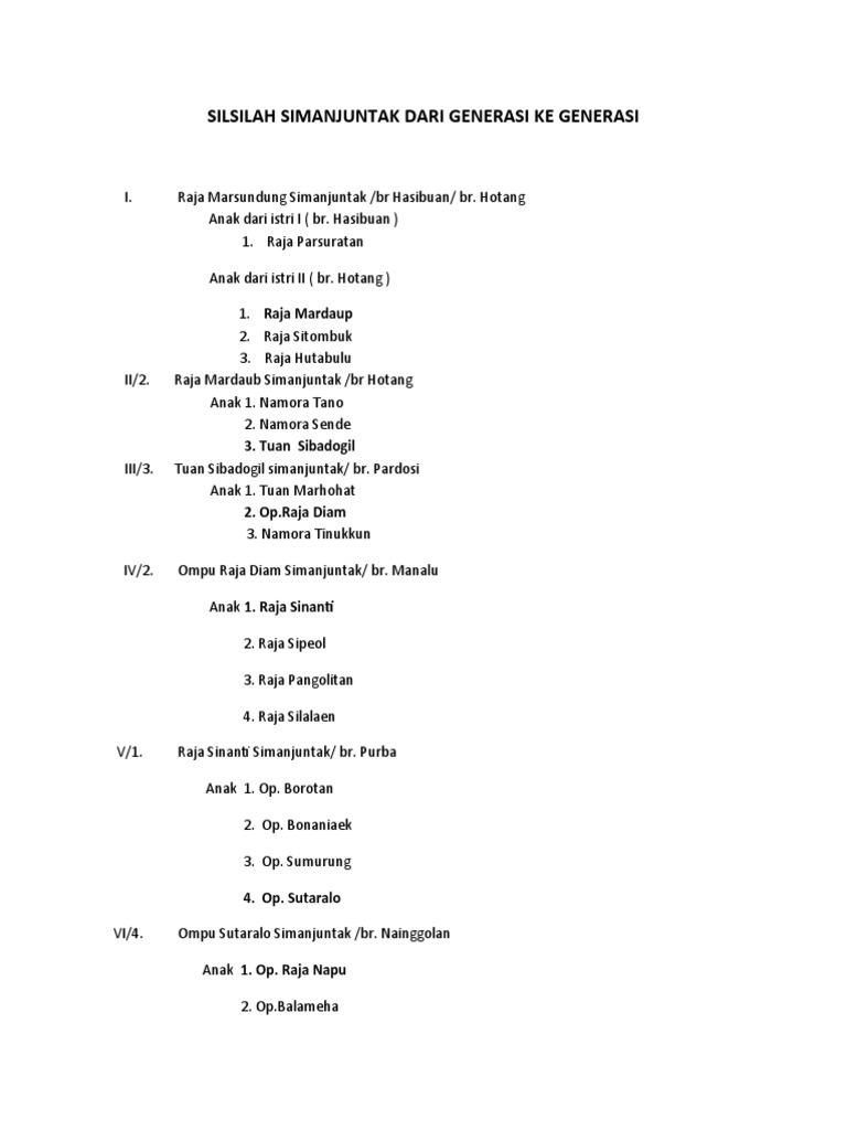 Silsilah Marga Simanjuntak Hutabulu | PDF | Griya & Taman