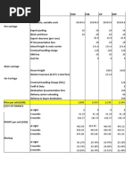 Import Process Flow-FCL | PDF | Customs | Cargo