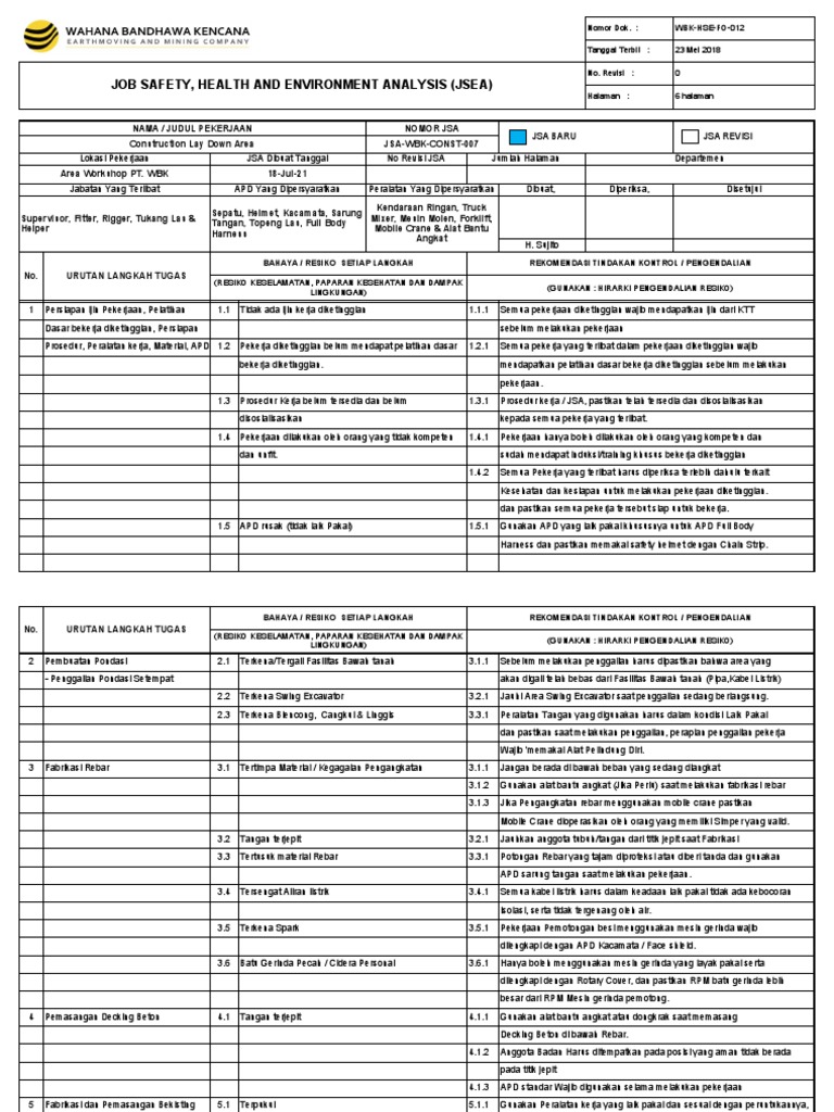 Jsa-Wbk-Const-007 Pekerjaan Construction Lay Down Area | PDF
