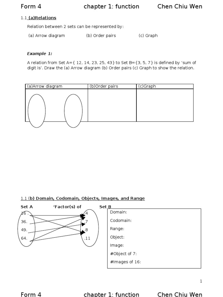 F4 Chapter 1.doc 2 | PDF | Function (Mathematics) | Mathematical Logic