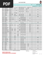 A4 Paper Size in Pixels For Photoshop - Dimensions of A4 Paper in ...