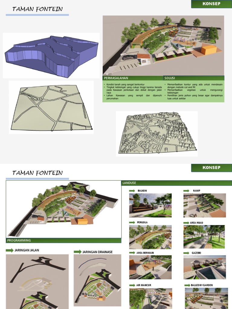 Taman Fontein: Desain Hijau Perkotaan | PDF