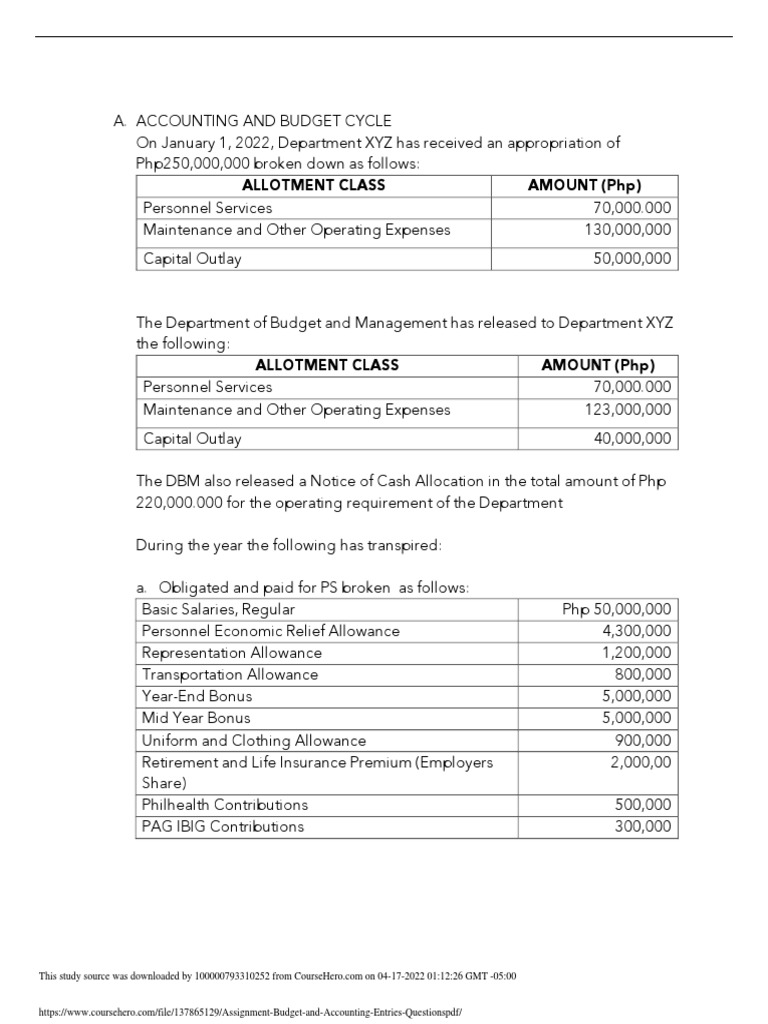 Assignment Budget and Accounting Entries Questions | PDF | Payroll Tax ...