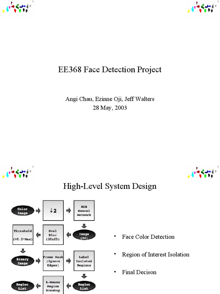 EE368 Face Detection Project: Angi Chau, Ezinne Oji, Jeff Walters 28 May, 2003 | PDF | Image ...