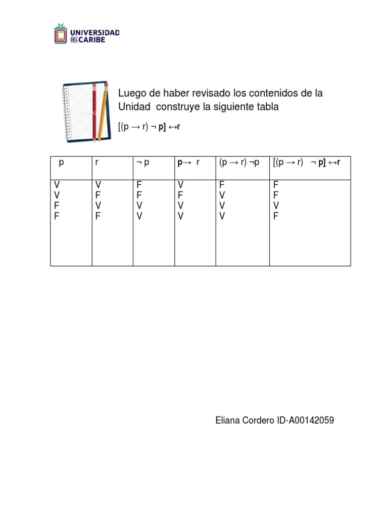 Tabla de Lógica Proposicional | PDF