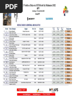 bianchi-road-bike-sizing-chart | PDF | Sustainable Transport | Cycle Sport
