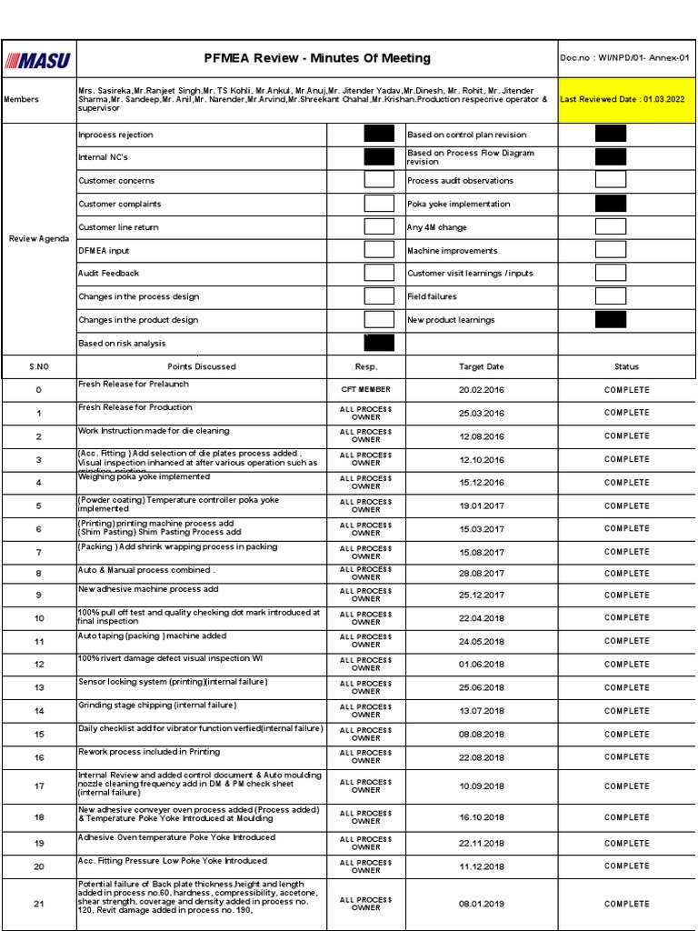 PFMEA Review - MOM Format | PDF | Adhesive | Materials