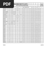 Identifying Motherboard Hardware Parts and Its Function | PDF | Bios ...